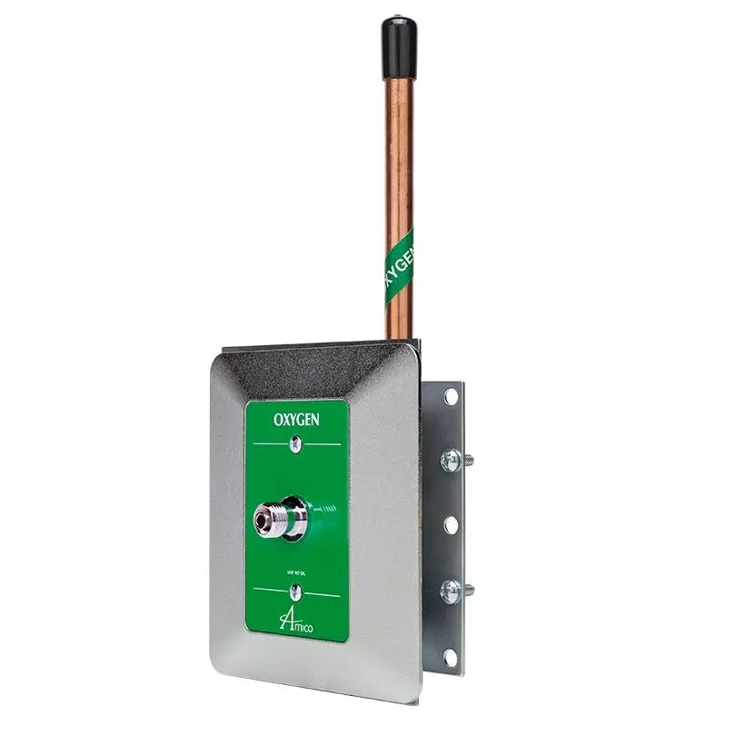 Medical Gas Outlets – Clinical Delivery Systems