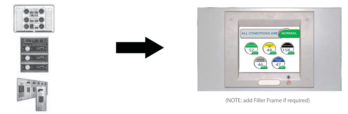 Retro-Fit Medical Gas Area Alarm Panel – Clinical Delivery Systems