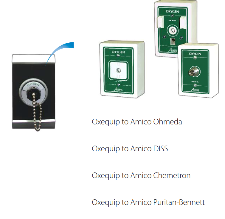 Retro-Fit Medical Gas Outlets – Clinical Delivery Systems